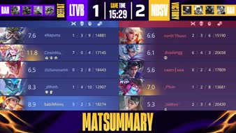 UEF ESC AOV HD Live &Video - Watch UEF ESC Playing AOV | Nimo TV